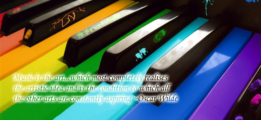 ABRSM Marking Criteria | My Piano Teacher