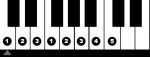 Grade 1 Scales and Broken Chords – My Piano Teacher